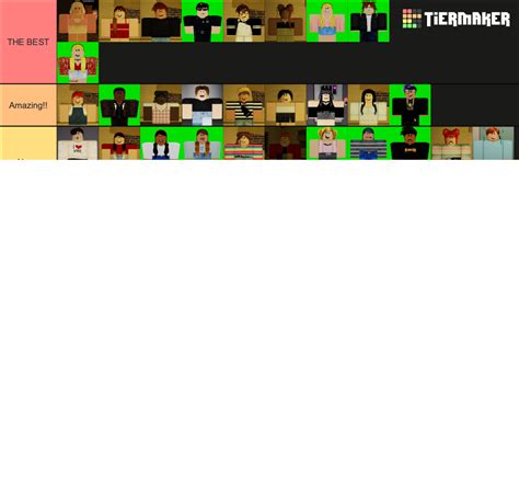 Roblox Flicker Characters Tier List Community Rankings Tiermaker