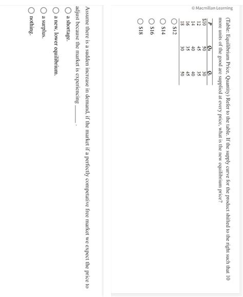 Solved Table Equilibrium Price Quantity Refer To Th