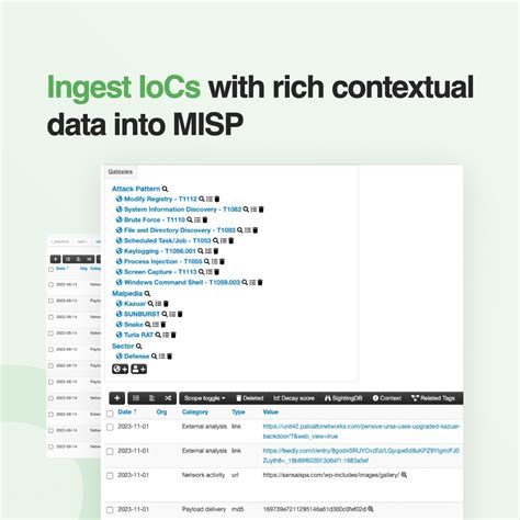 Scale Up Misp Automatically Collect And Ingest Iocs With Feedly Ti R