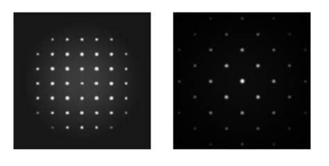 Problem Q The Given Diffraction Patterns Are Chegg