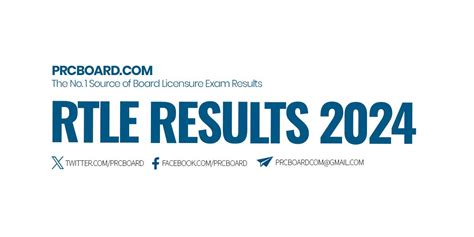 Rtle Results December 2024 Radiologic Technology Radtech Licensure