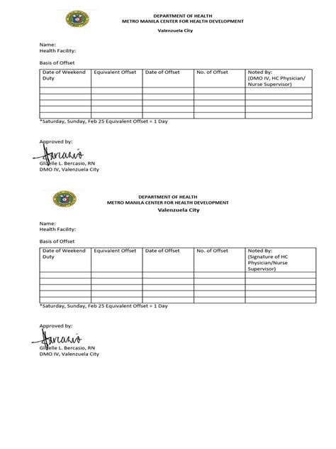 Offset Form Pdf