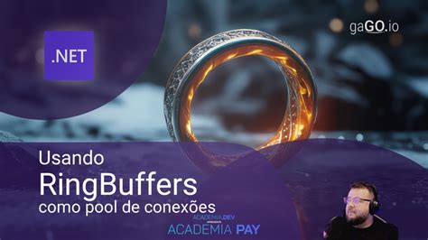 Otimizando Consumo De Recursos Em Aplica Es Net Ringbuffer Gago Io