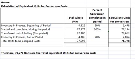 equivalent units of conversion costs the rolling department of kraus