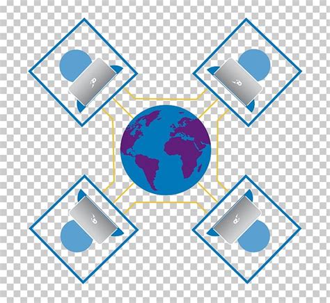 Computer Mediated Communication Web Conferencing Presentation Png Clipart Circle