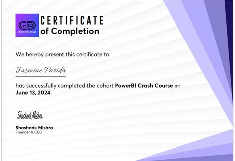Jasmine Parida On Linkedin Powerbi Powerbi Bi