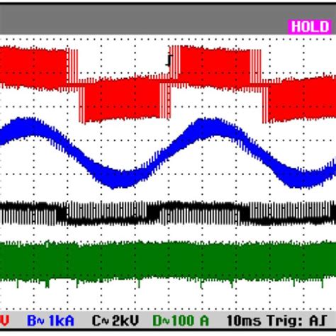 A Line Voltage B Phase Current C Common Mode Voltage D