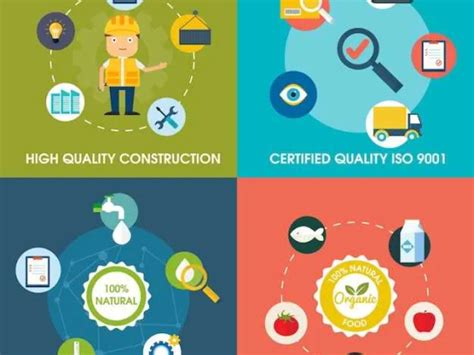 why verification and validation are essential for successful enterprise