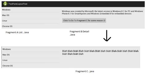 Android Switching From Two Pane Landscape Layout To Single Pane