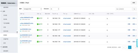 容器服务kubernetes虚拟节点实践一：ingress 虚拟节点 阿里云开发者社区