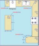 21052c3 Information By Electrical Professionals For Electrical