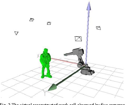 Figure 2 From Efficient 3d Voxel Reconstruction Of Human Shape Within