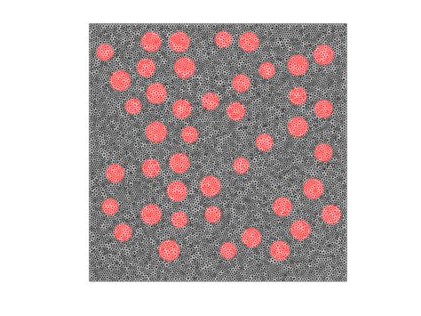 Finite Element Mesh Of The Microstructural Sample Under Consideration Download Scientific Diagram