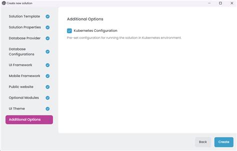 Microservice Solution Abp Documentation
