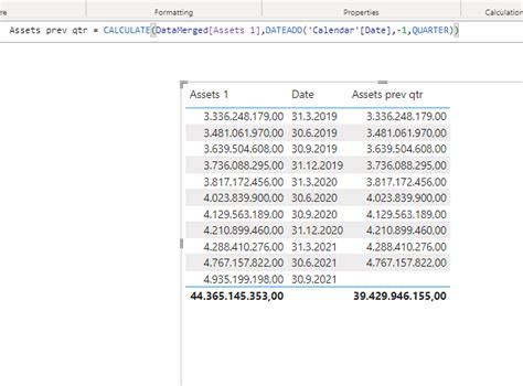 solved dateadd issue with quarter microsoft fabric community