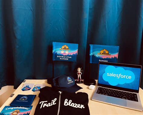 Swati Gupta On Linkedin Saleforce Trailhead Trailblazercommunity Ohana Learningculture…