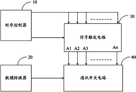 Reference Voltage Generating Circuit And Display Device Eureka Patsnap