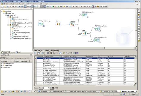 Data Manipulation Part ETL Data Into Results