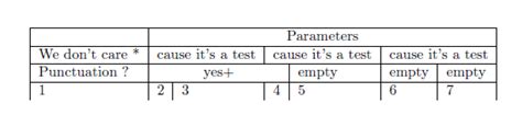 Tables Multicolumn Out Of Doesn T Work TeX LaTeX Stack Exchange