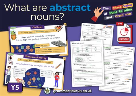 Year 5 The Place Value Of Punctuation And Grammar What Are Abstract Nouns Grammarsaurus