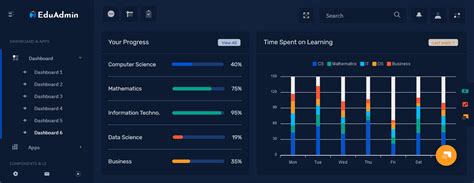 Eduadmin Dark Rtl Bootstrap 5 Admin Template With Admin Panel