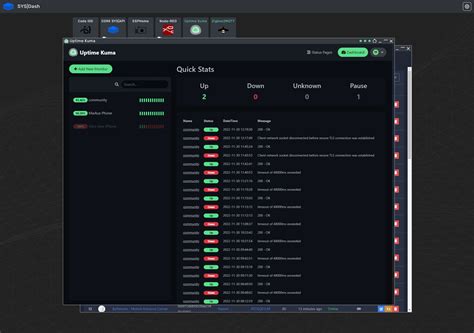 Sysdash Integrations In Iframes Core Oh La Labs Community