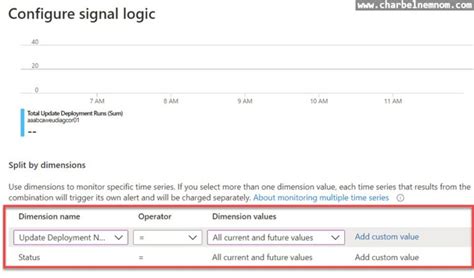 Patch Azure Vms Using Azure Update Management Charbel Nemnom Mvp