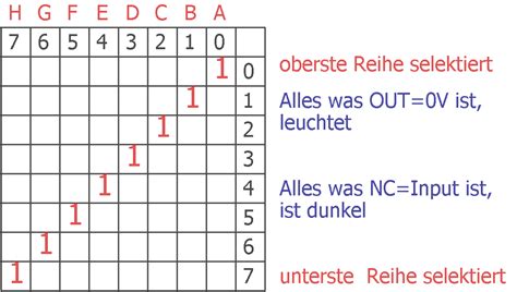 Homepages Uni Regensburg De ~erc24492