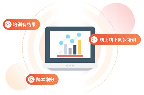 魔学院官网企业培训云平台员工培训系统线上培训平台企业培训软件