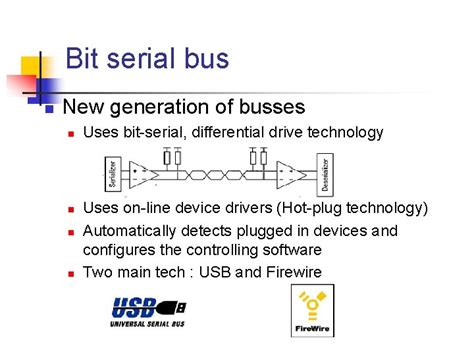 Serial Interfaces Bit Serial Bus N New Generation