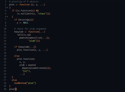 Github Max Alletsee Rstudio Themes A Collection Of Themes For Rstudio