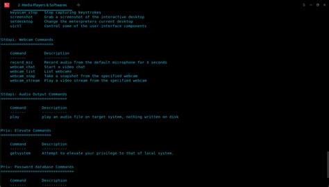 Why Hacking Your Webcam Is Easy For Hackers