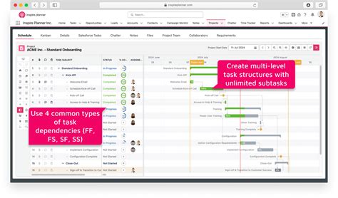 Inspire Planner Salesforce Project Management App