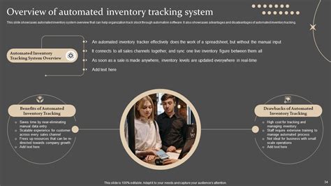 Top Inventory Forecasting PowerPoint Presentation Templates In