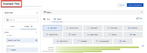 Create A Visualization From A Search Query Exabeam Documentation Portal
