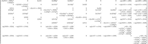 Math Mode Matrix Is Not Completely Fitted In The PDF Generated From LaTex TeX LaTeX Stack