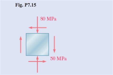 Solved 7 13 Through 7 16 For The Given State Of Stress