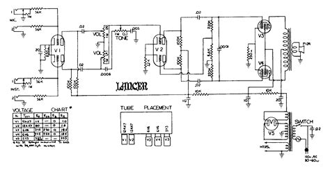 6v6 Bias Chart Ponasa