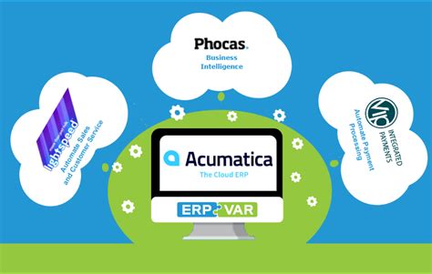 Supercharge Sales With Acumatica Crm Sales Automation Supercharge Sales With Acumatica Crm Sales Automation