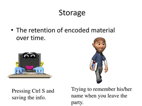 Ppt Memory Powerpoint Presentation Free Download Id3925882