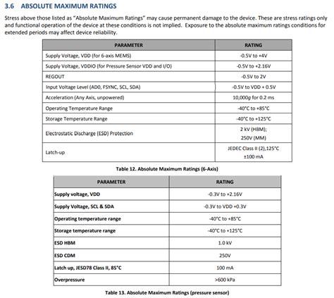 Spi Hardware Design Question Related To Imu Vdd Vddio And Io Pins