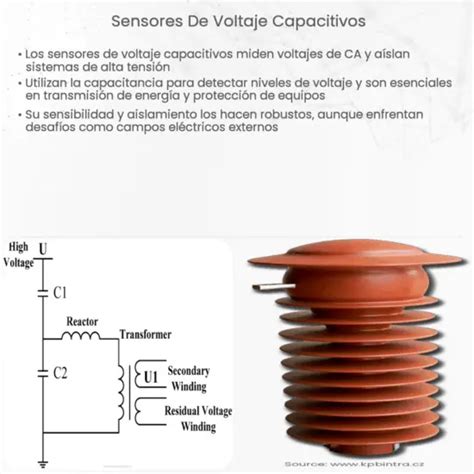 Sensor De Temperatura Capacitivo How It Works Application And Advantages