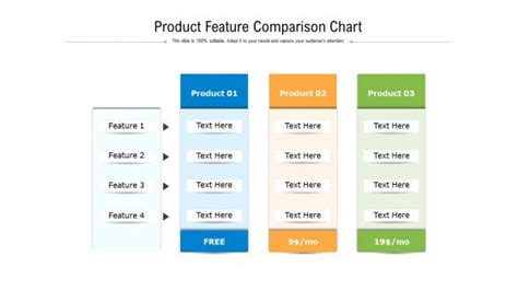 Product Comparison Chart Ninja Tables Tutorial How To Create A