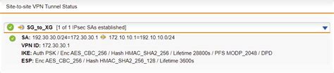 sophos firewall configure a site to site ipsec vpn connection between