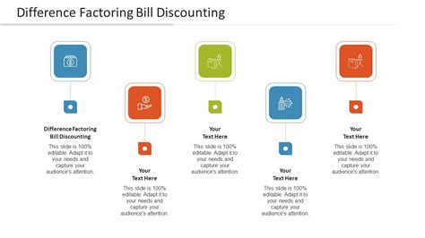 Difference Factoring Bill Discounting Ppt Powerpoint Presentation Tips Cpb Presentation