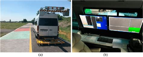 Vehicle Mounted Multichannel GPR And Data Acquisition System A Download Scientific Diagram