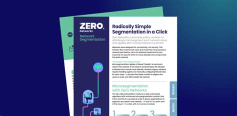 Resource Center Zero Networks