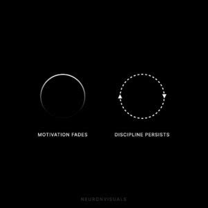 Simple Charts That Will Change How You See Life
