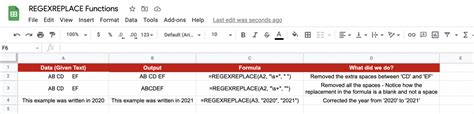 How To Use REGEXREPLACE Function In Google Sheets Sheetaki