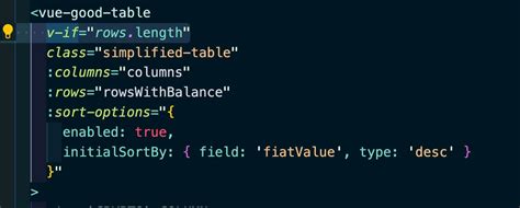 Vuecompat Cannot Read Property Shapeflag Of Null · Issue 3936